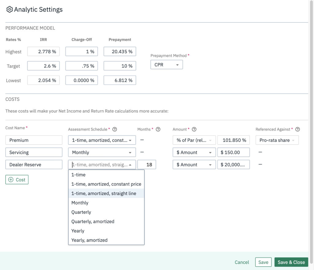 Performance Analytics – LoanStreet
